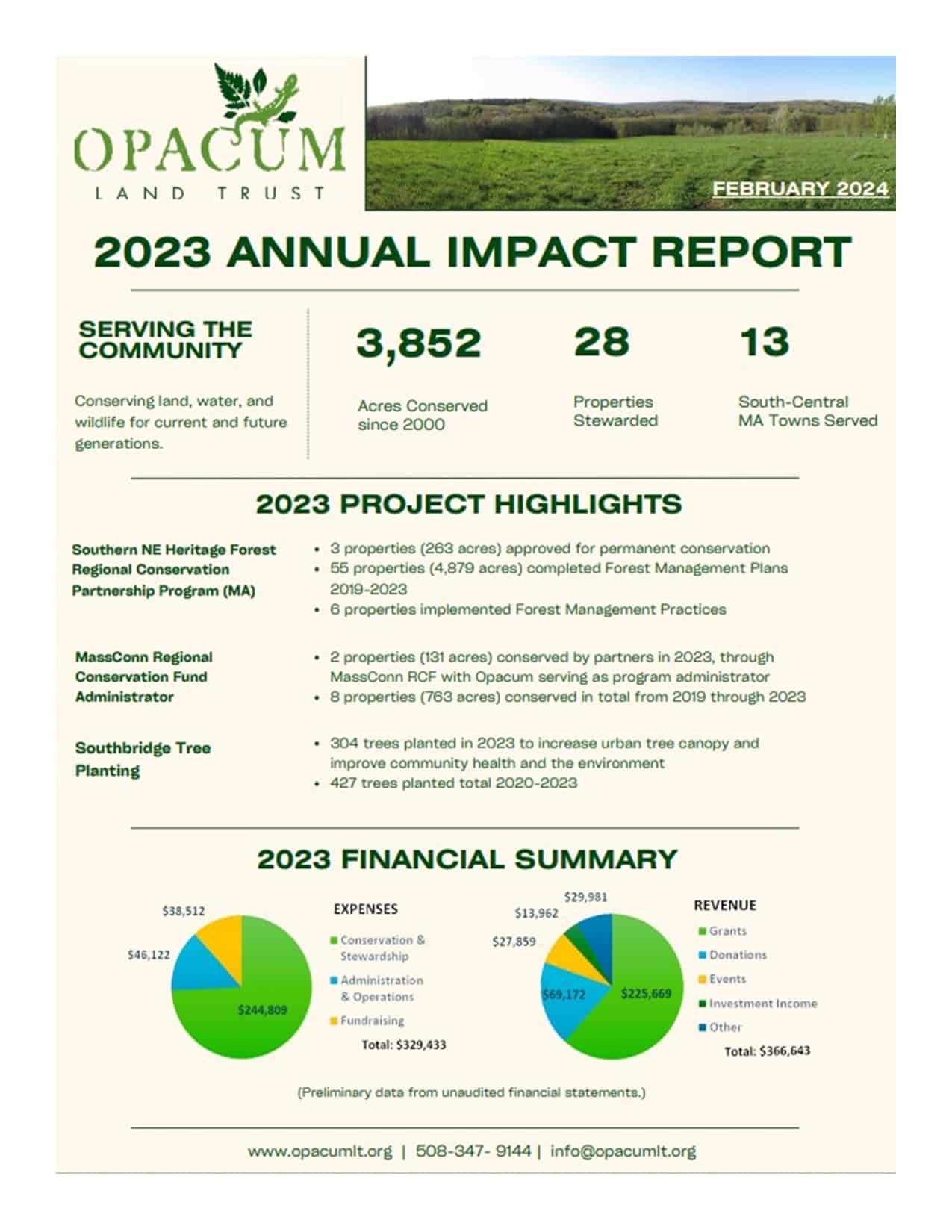 A Local Land Trust at Work - The Opacum Land Trust Annual Impact Report ...
